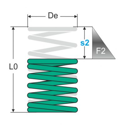 Federarbeit › Gutekunst Federn › Druckfedern, Federarbeit ...