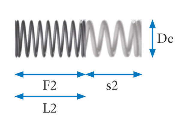 Die passende Metallfeder › Gutekunst Federn › Druckfedern, Dynamische ...