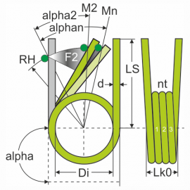 Schenkelfeder technisch – Gutekunst Federn › Gutekunst Federn