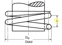Calculate pitch compression spring › Gutekunst Federn › Calculate the ...