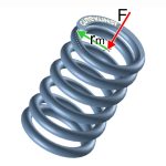What does spring stiffness mean? › Gutekunst Federn › Federberechnung ...